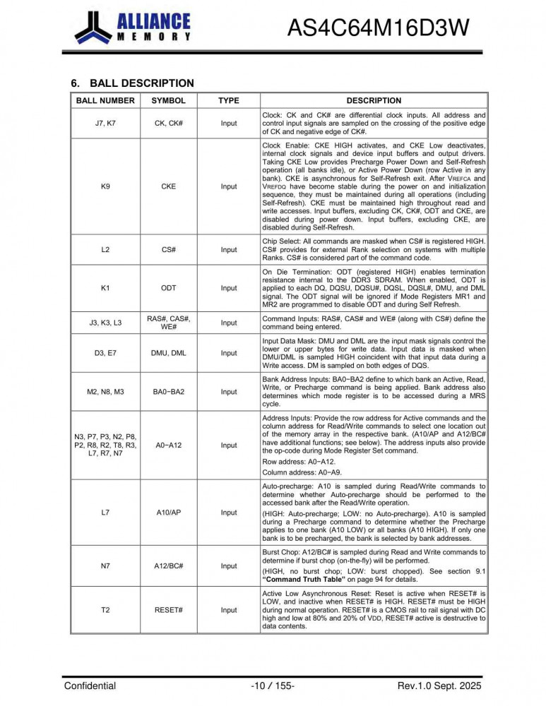 AS4C64M16D3W datasheet page image 10