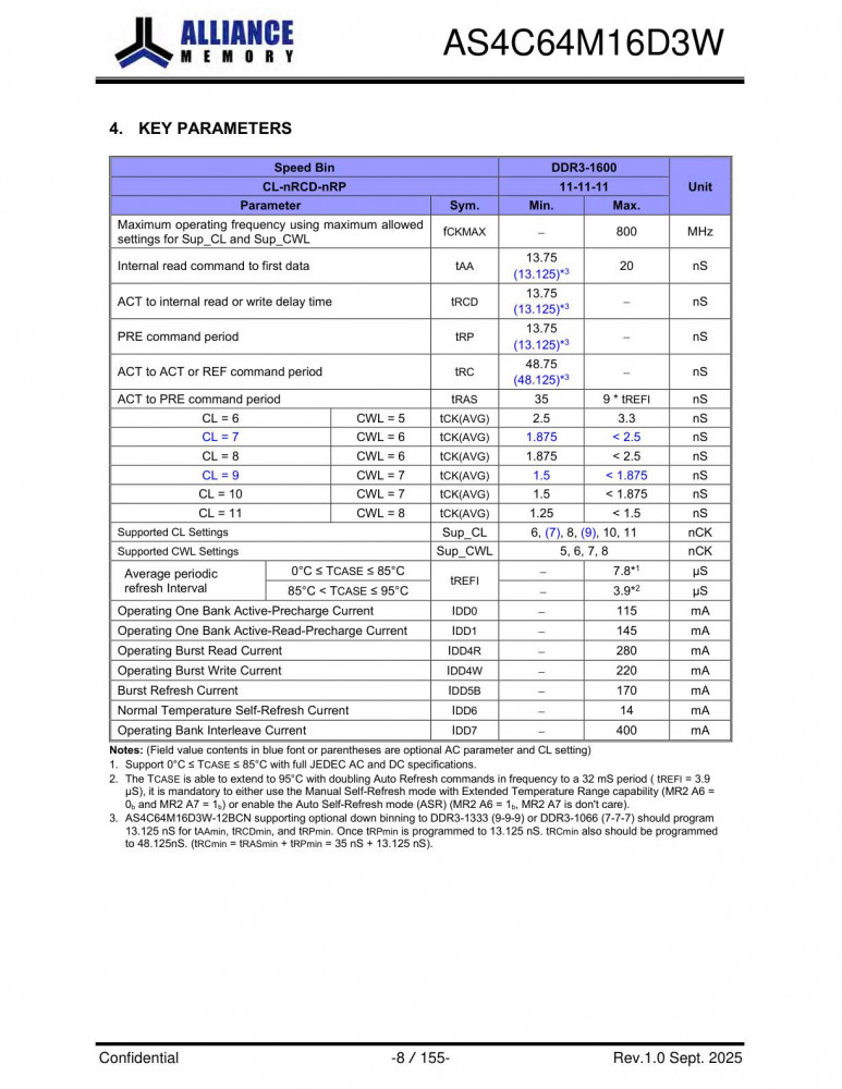 AS4C64M16D3W datasheet page image 8