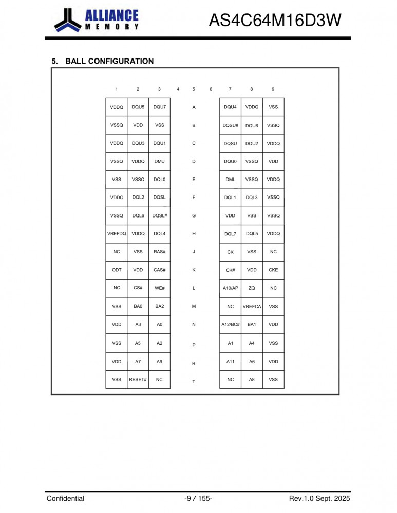 AS4C64M16D3W datasheet page image 9