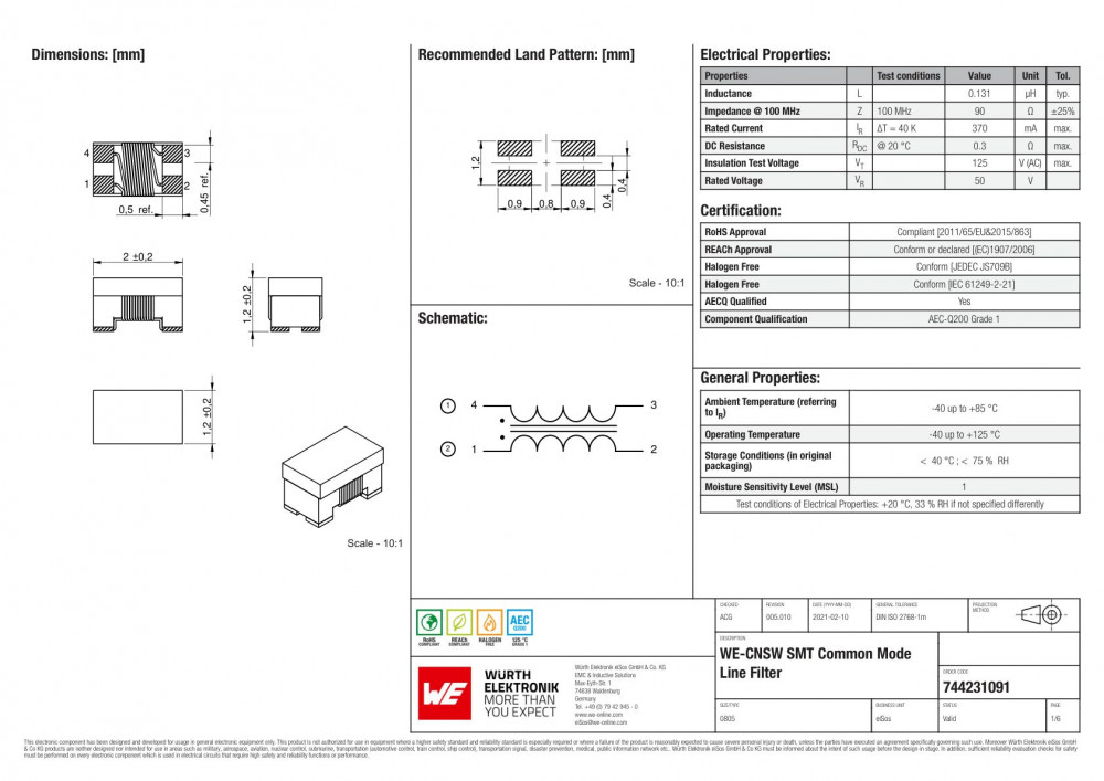 744231091 datasheet page 1