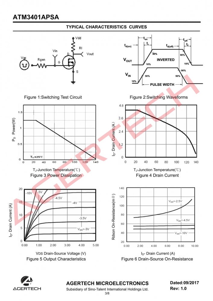 ATM3401APSA datasheet page 3