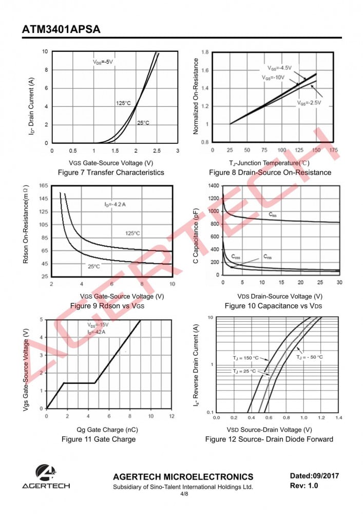 ATM3401APSA datasheet page 4