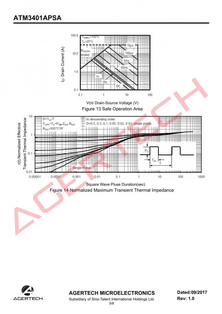 ATM3401APSA datasheet page 5