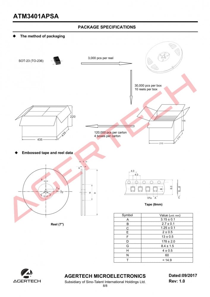 ATM3401APSA datasheet page 8