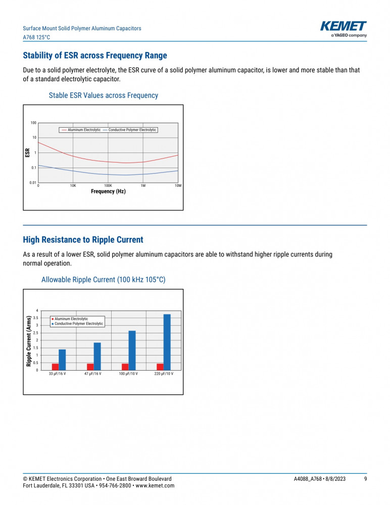 KEMET A768 datasheet page 9