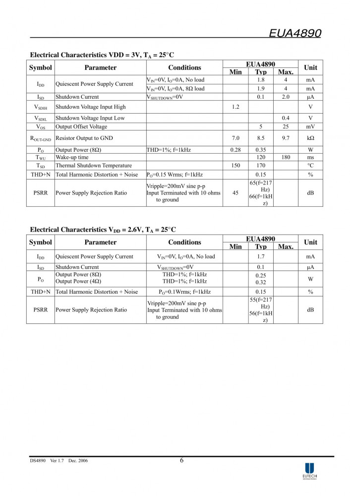 EUA4890 datasheet page 6