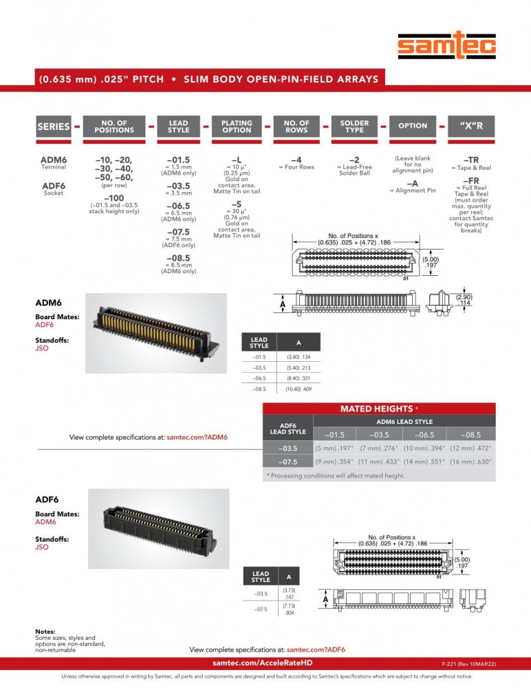 Samtec ADM6-60-03.5-L-4-2-A-TR technical document page 2