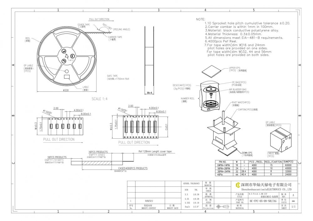 HCTL HC-FPC connector drawing page 2