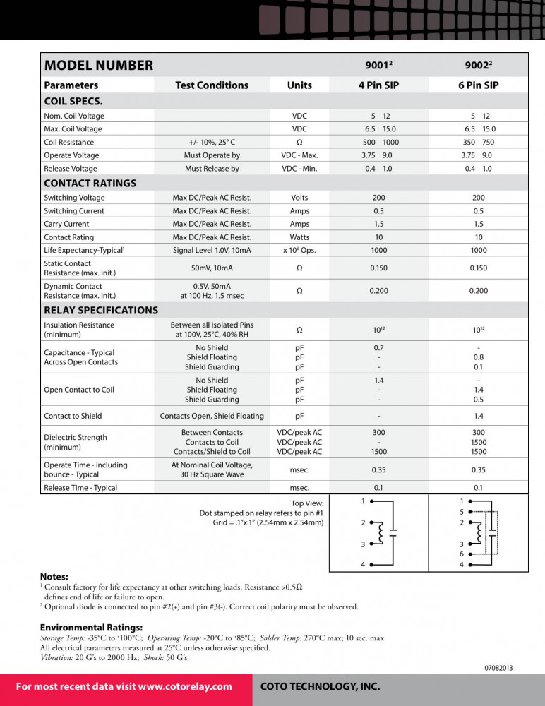 COTO 9000 Series reed relay technical document page 2