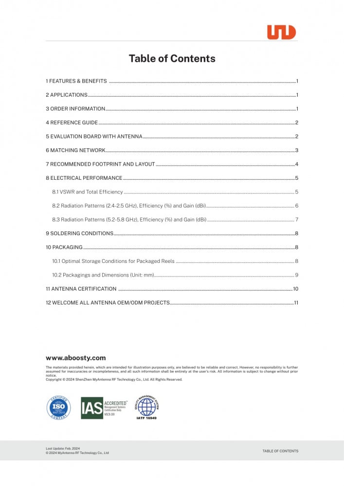 ADWH004 datasheet page 2