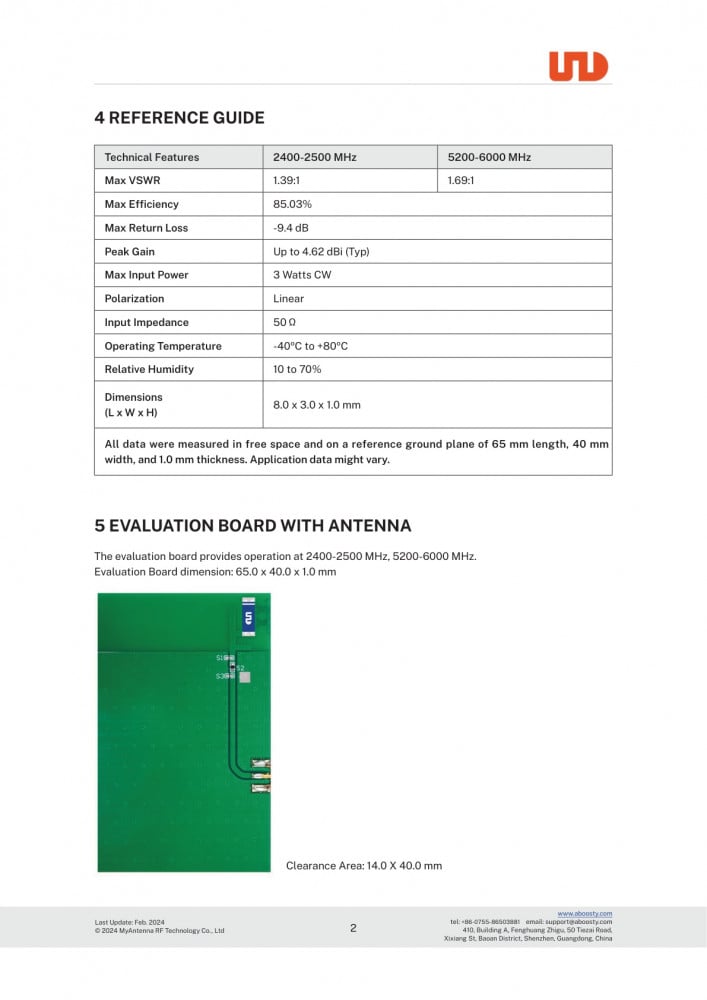 ADWH004 datasheet page 4