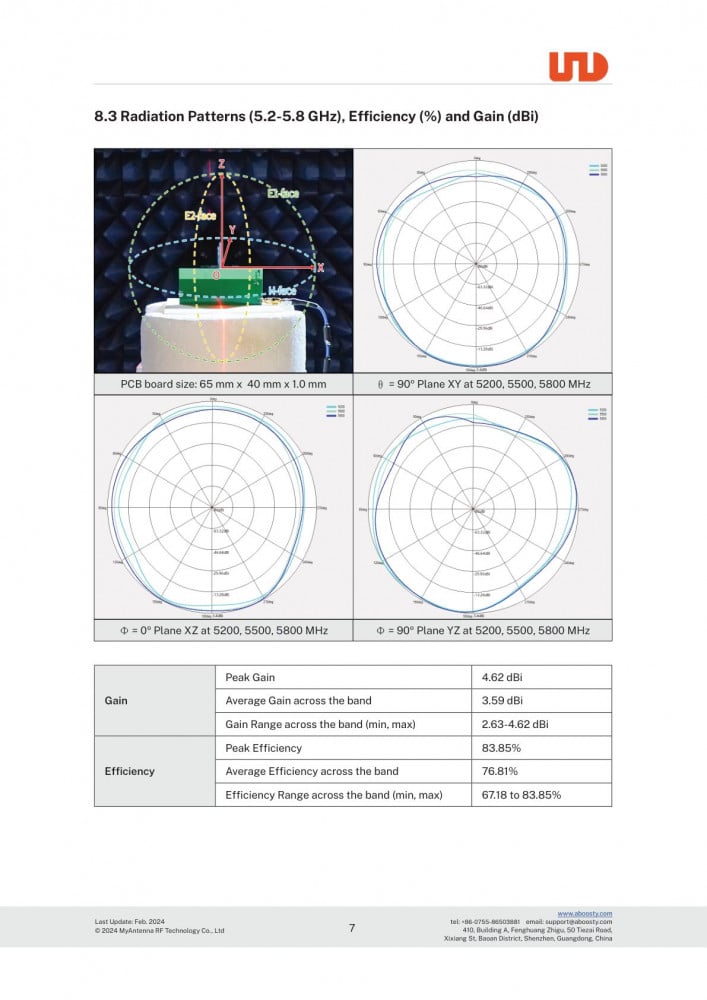 ADWH004 datasheet page 9