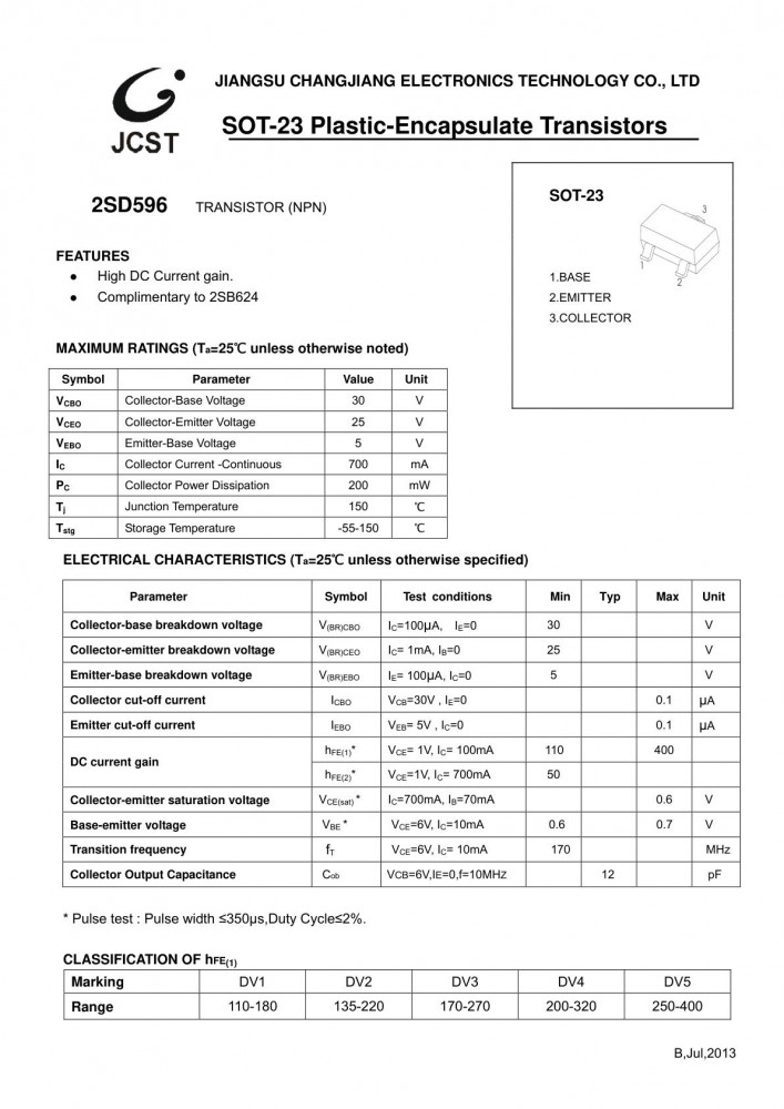 2SD596 datasheet page 1