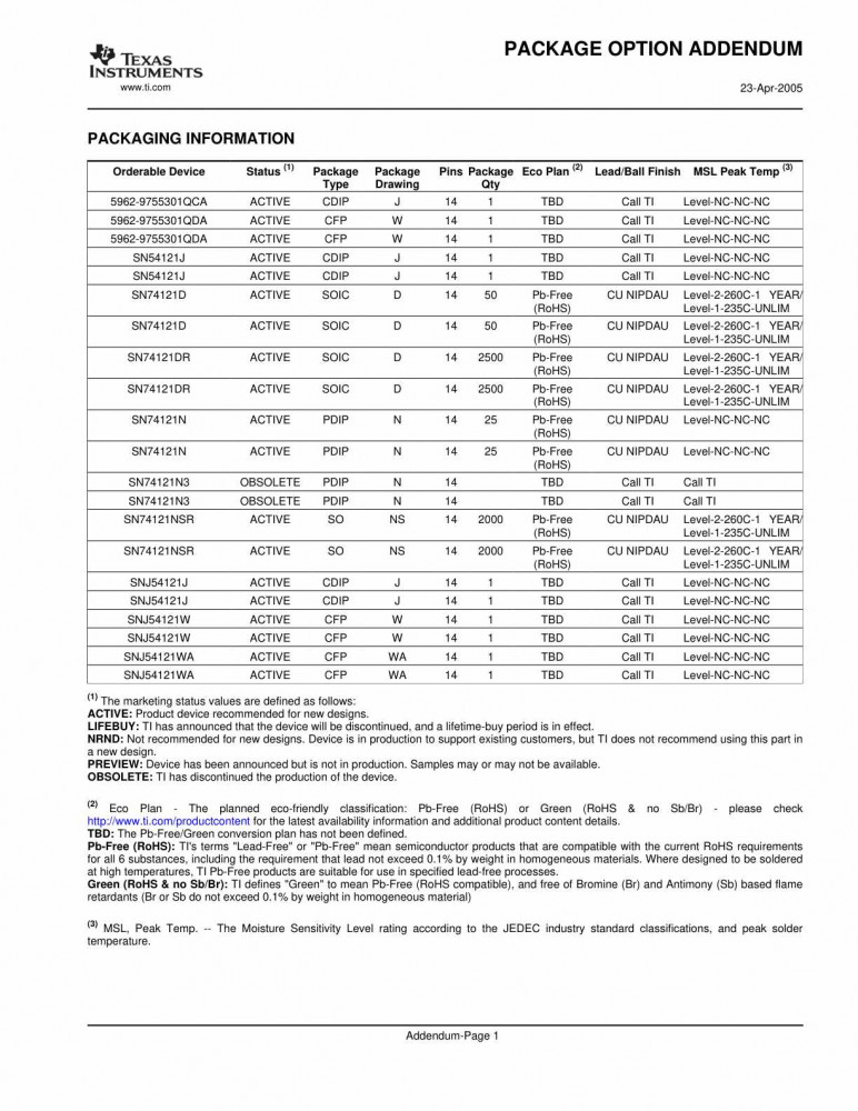 SN74121 datasheet page 8