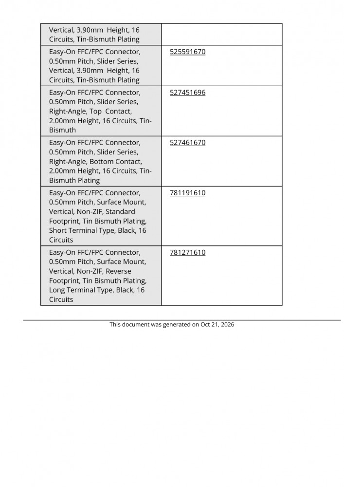 MOLEX 982660170 product document image 3