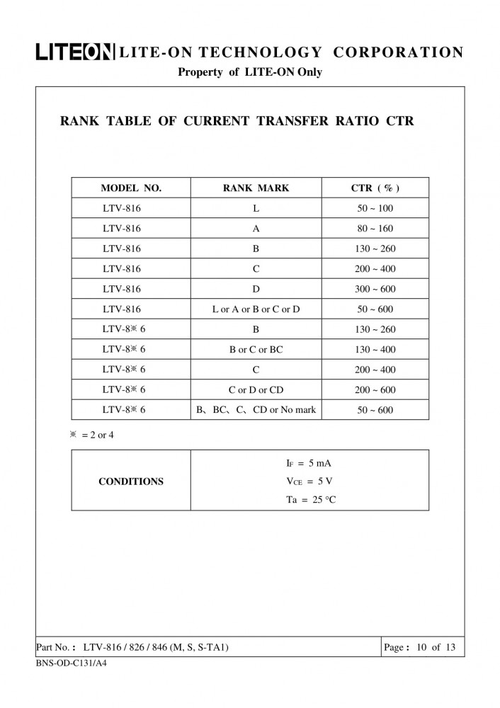 LTV-816 datasheet page 10