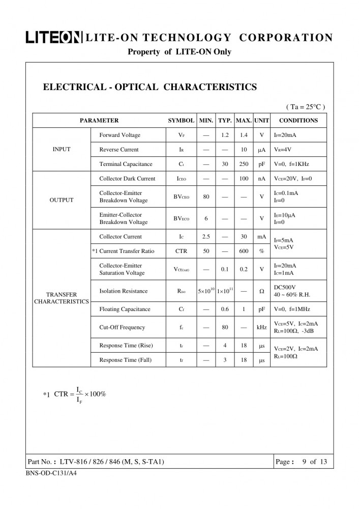 LTV-816 datasheet page 9