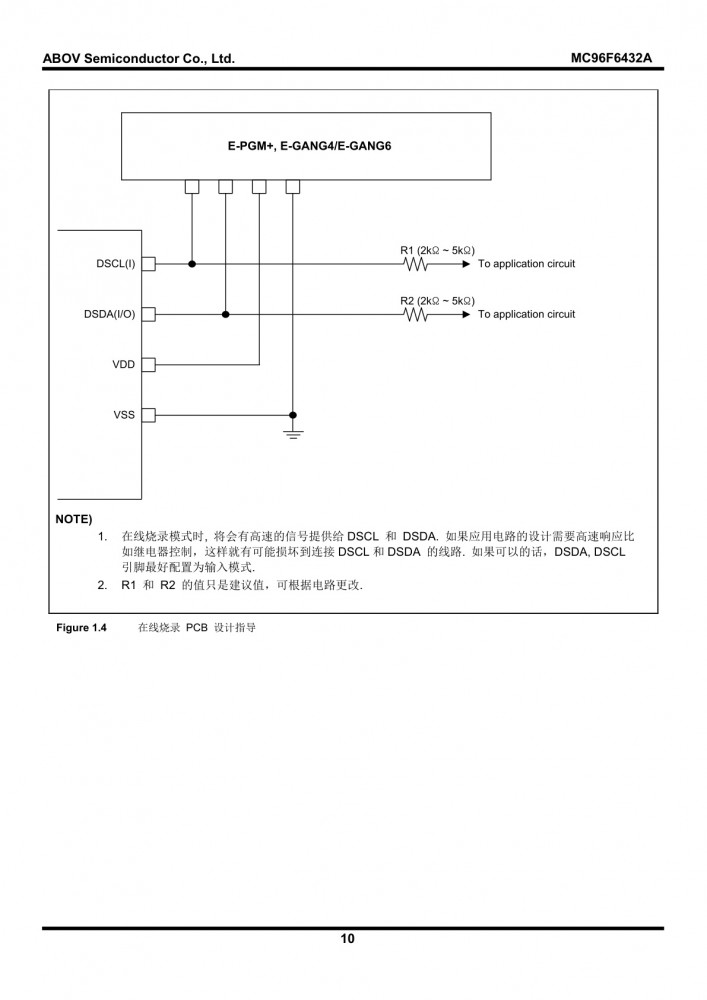 MC96F6432AQBN technical manual page 10