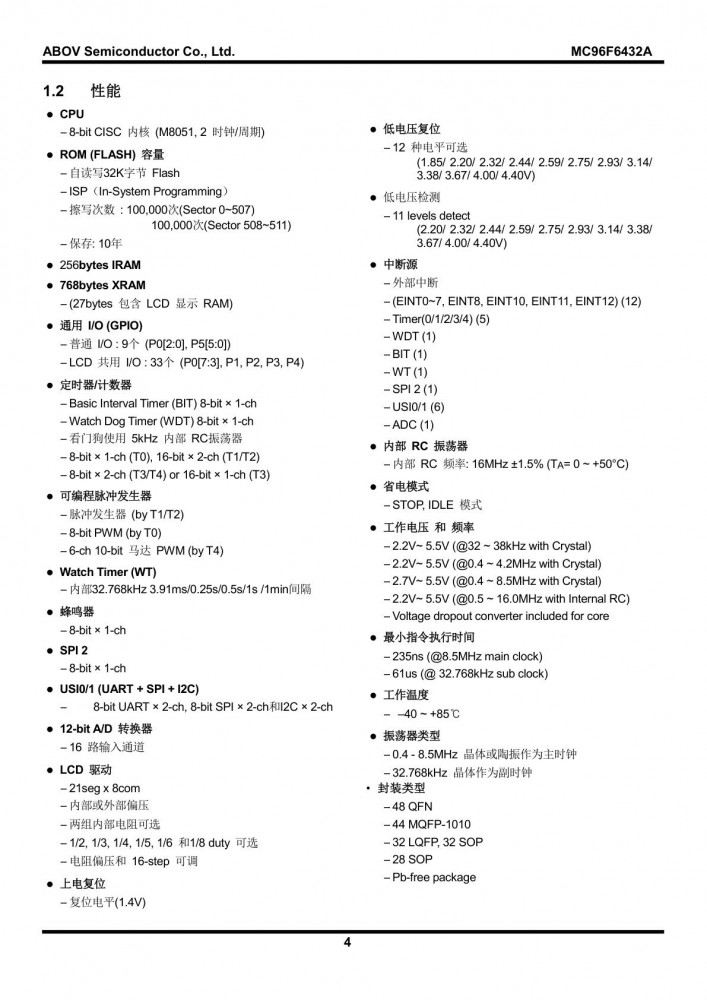 MC96F6432AQBN technical manual page 4