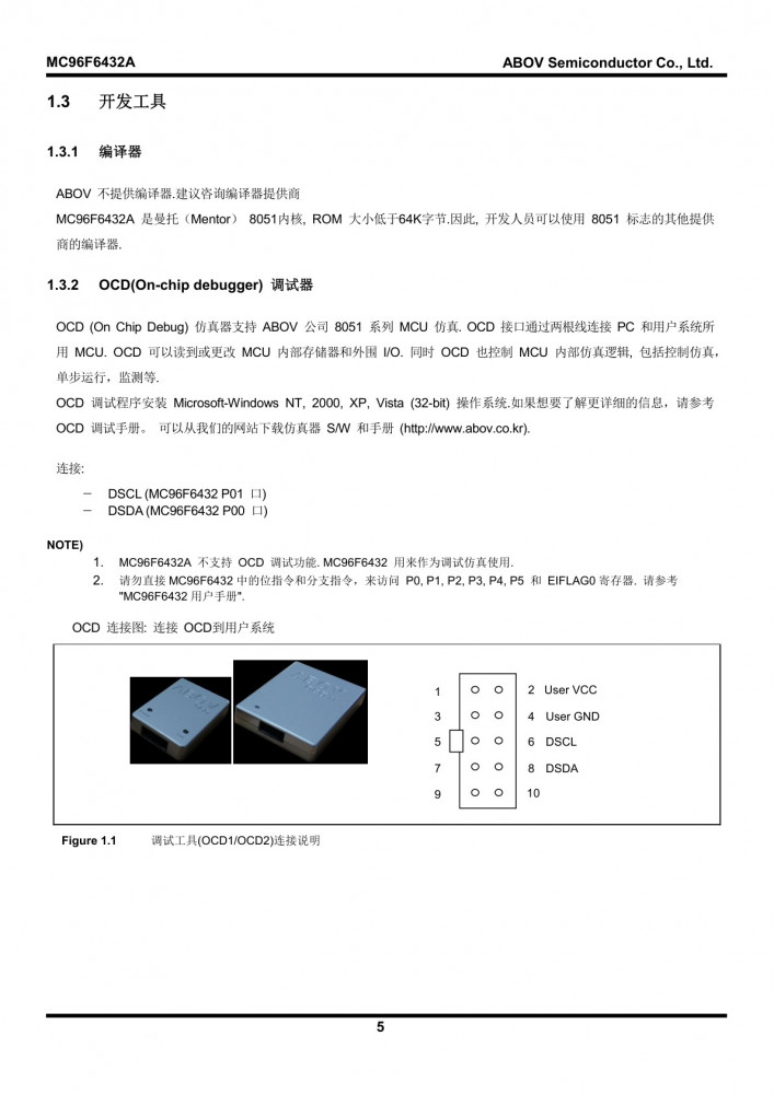 MC96F6432AQBN technical manual page 5