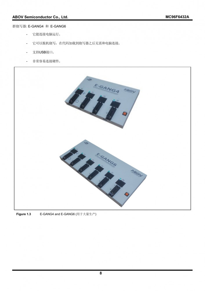 MC96F6432AQBN technical manual page 8