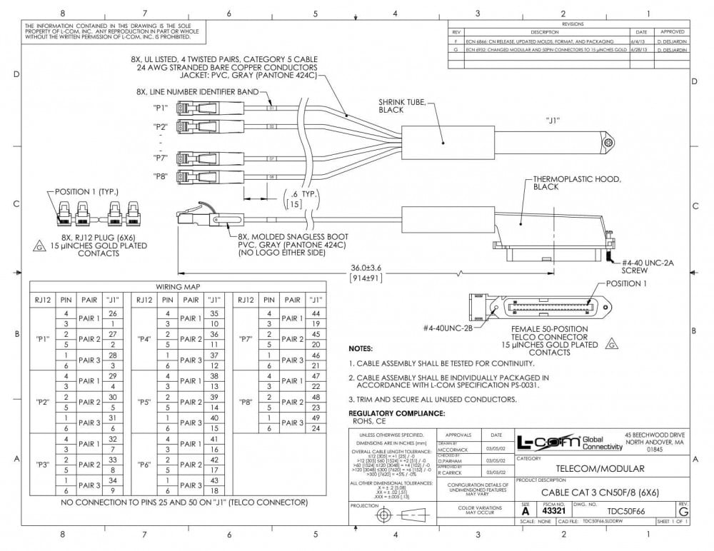 L-com TDC50F66 engineering drawing