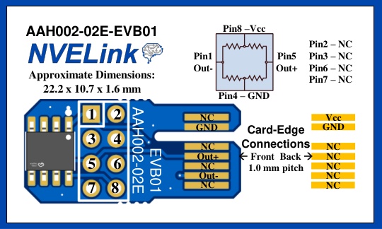 AAH002-02E-EVB01 technical documentation page 1