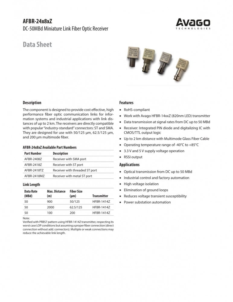 AFBR-2418TZ datasheet page 1