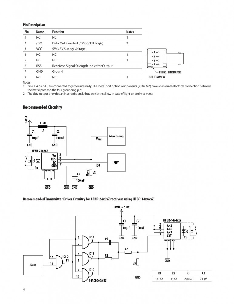 AFBR-2418TZ datasheet page 4