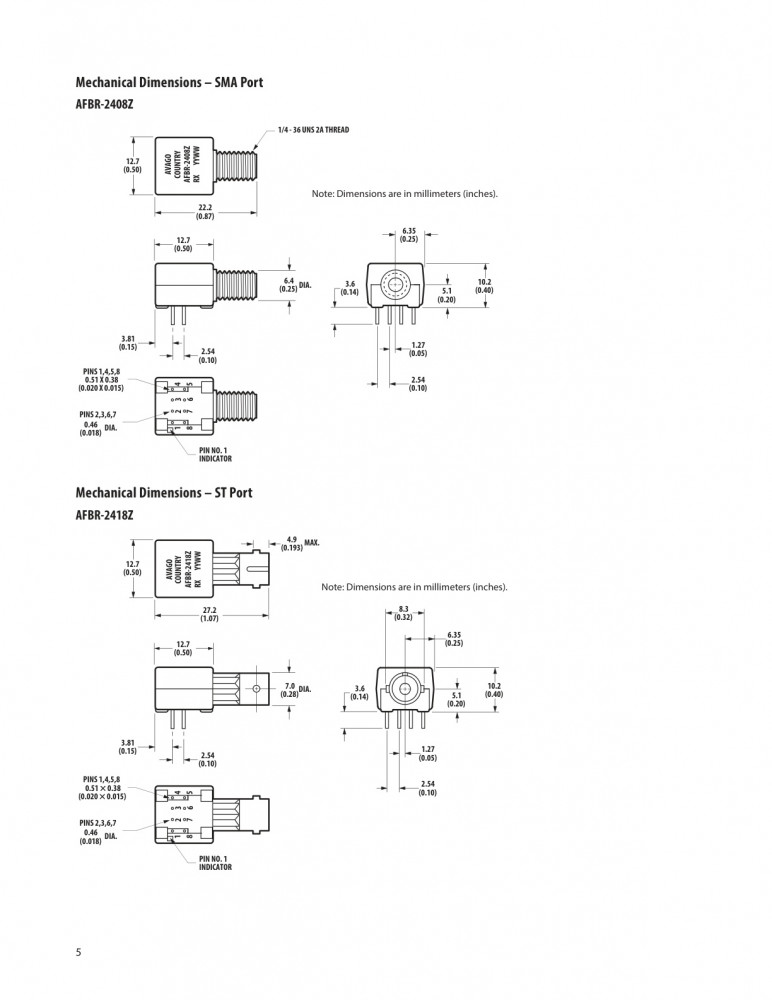AFBR-2418TZ datasheet page 5