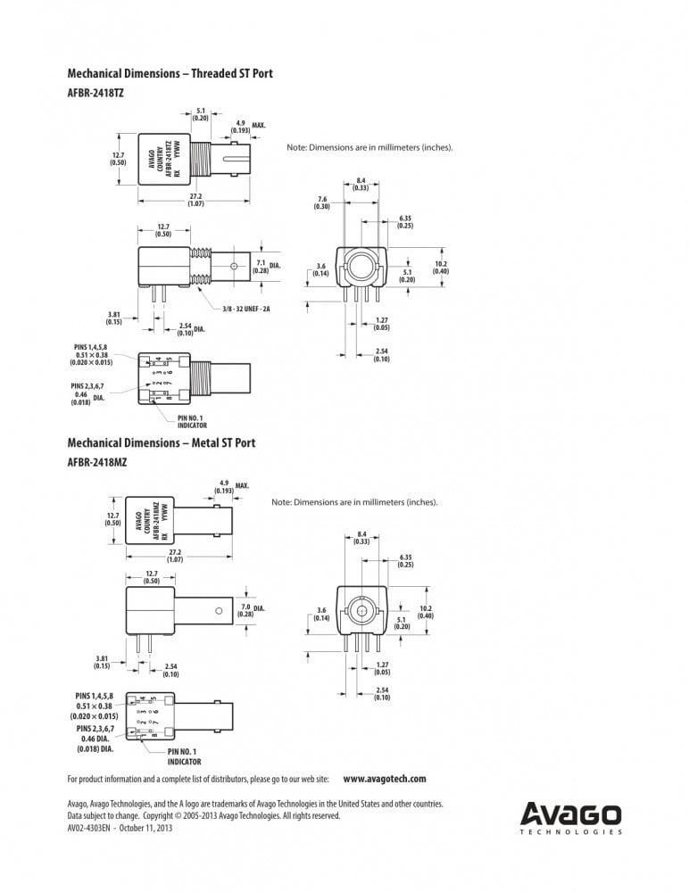 AFBR-2418TZ datasheet page 6