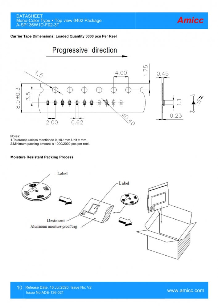 A-SP136W1D-F02-3T datasheet page 10
