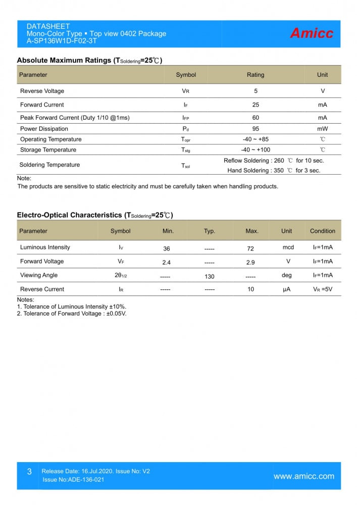 A-SP136W1D-F02-3T datasheet page 3