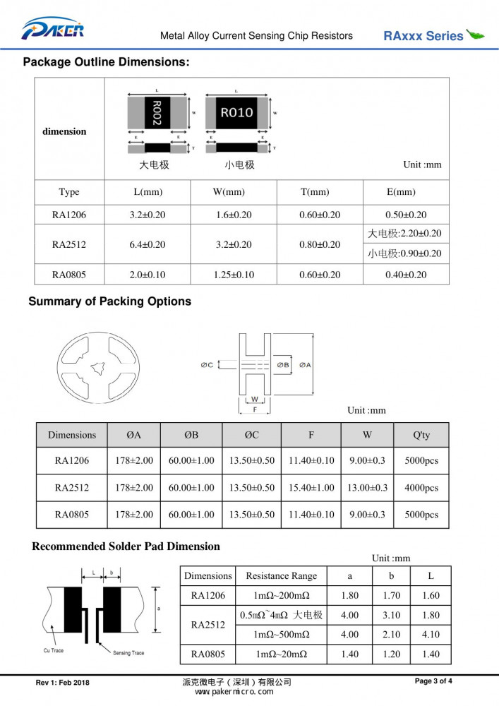 PAKER RA1206 datasheet page 3