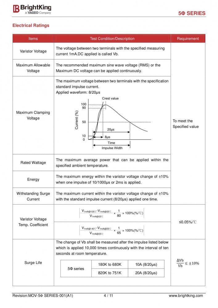 Brightking 361KD05 datasheet page 4