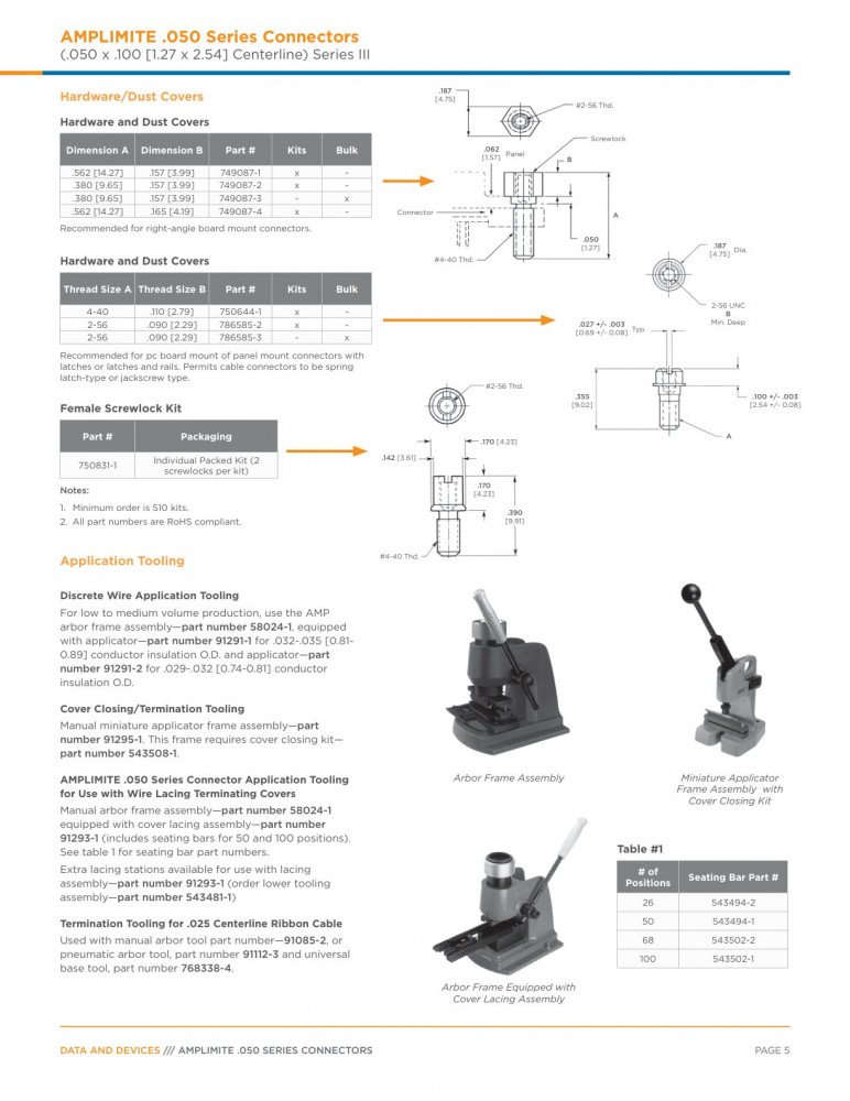 TE AMPLIMITE .050 Series quick reference page 5