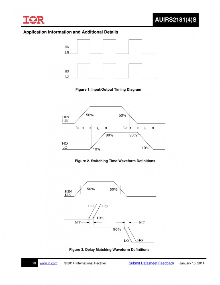 AUIRS21814STR datasheet page 10