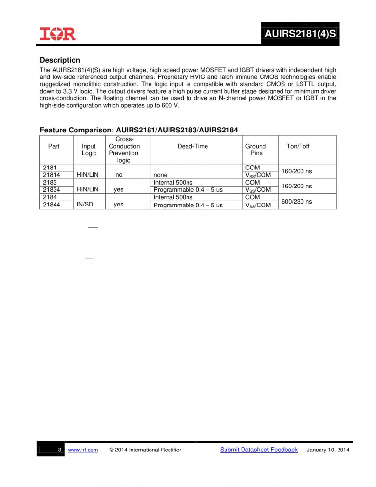 AUIRS21814STR datasheet page 3
