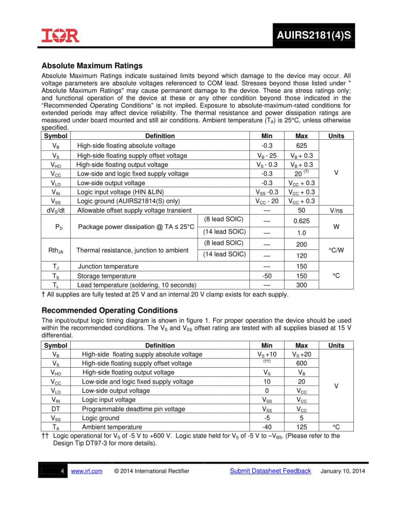 AUIRS21814STR datasheet page 4