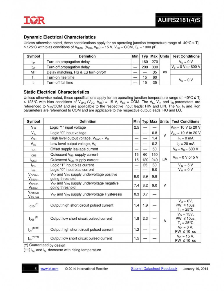 AUIRS21814STR datasheet page 5