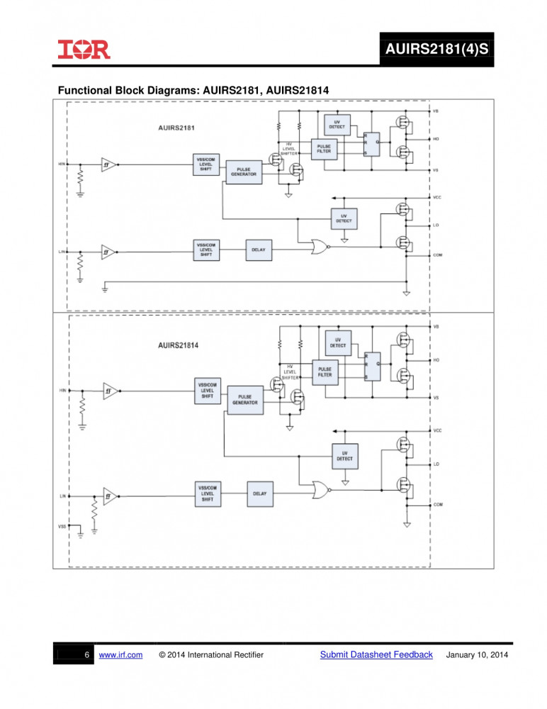 AUIRS21814STR datasheet page 6