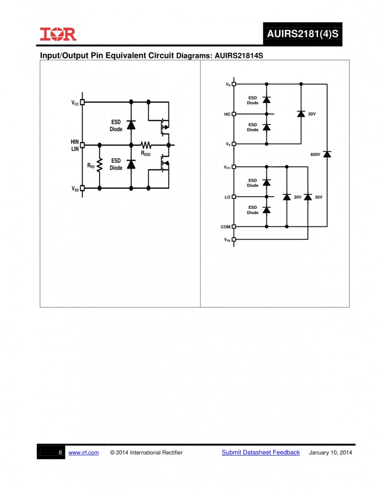 AUIRS21814STR datasheet page 8
