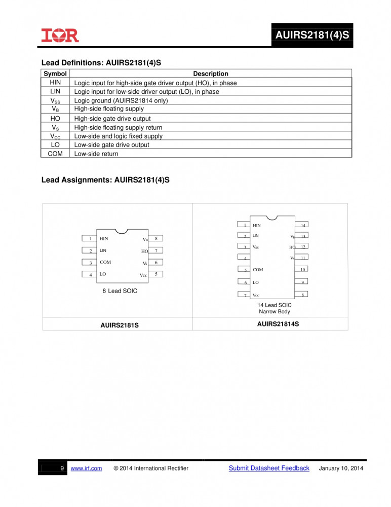 AUIRS21814STR datasheet page 9