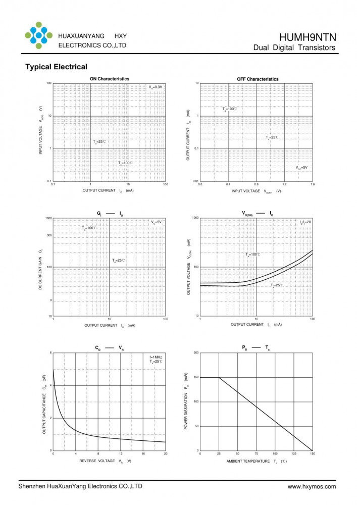 HUMH9NTN datasheet page 2
