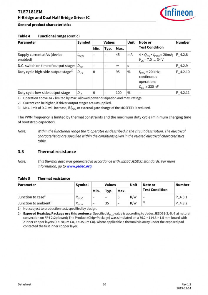 TLE7181EM datasheet page 10