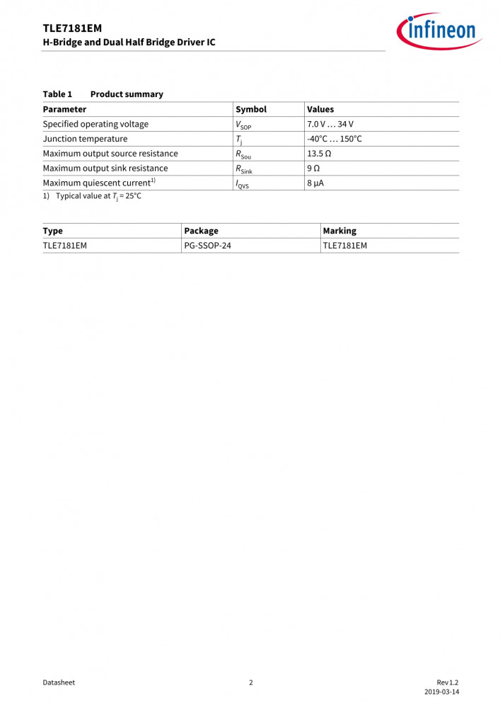 TLE7181EM datasheet page 2