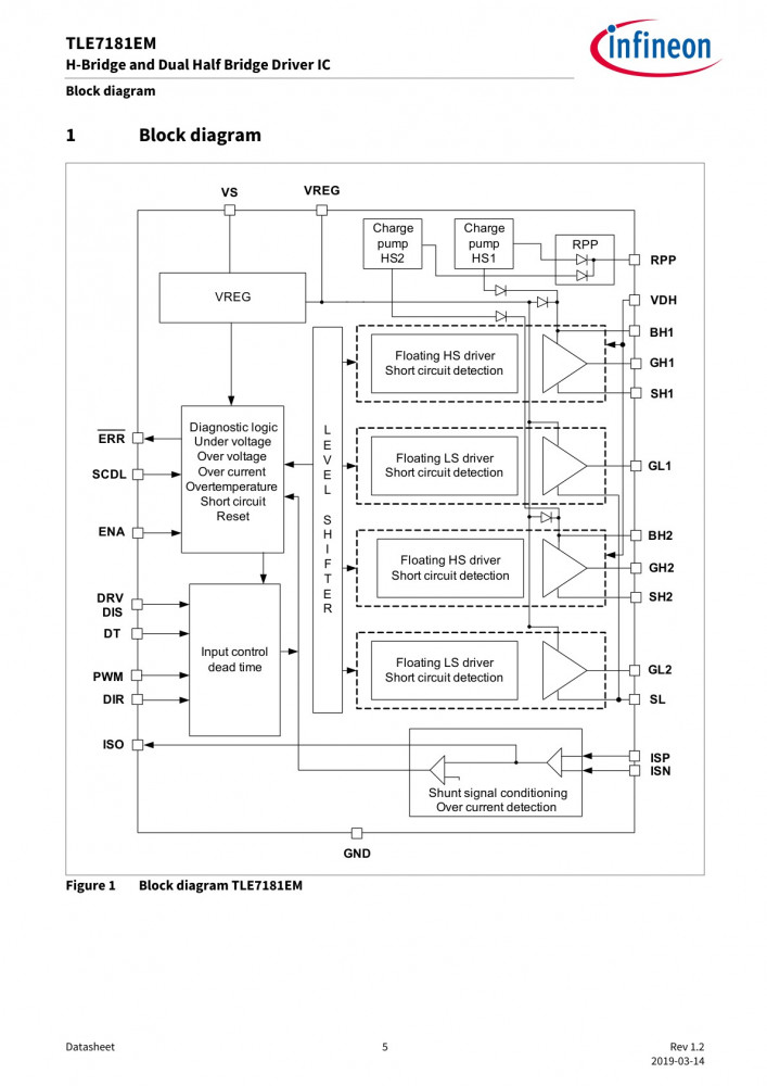 TLE7181EM datasheet page 5