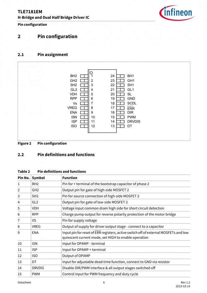 TLE7181EM datasheet page 6