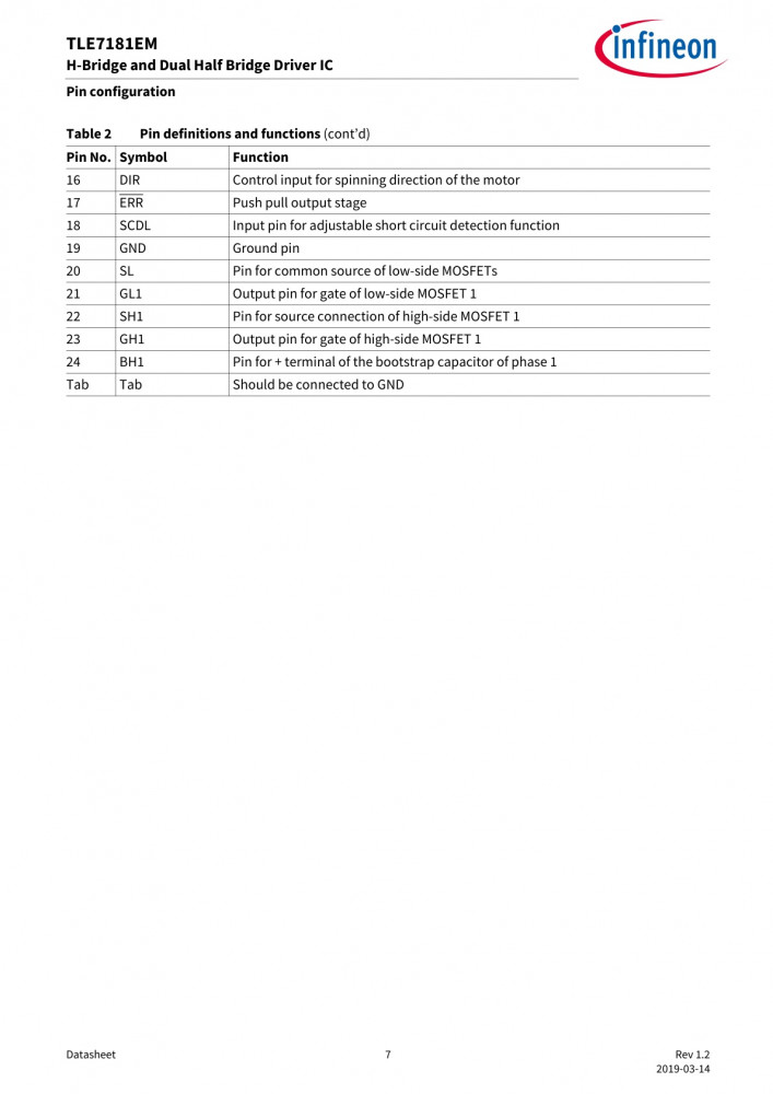 TLE7181EM datasheet page 7