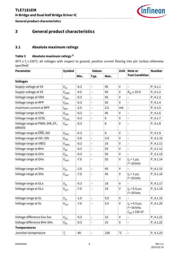 TLE7181EM datasheet page 8